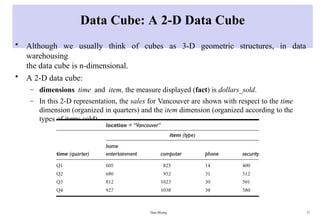 Data Warehouse And On-Line Analytical Processing | PPTX