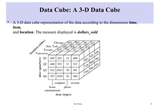 Data Warehouse And On-Line Analytical Processing | PPTX