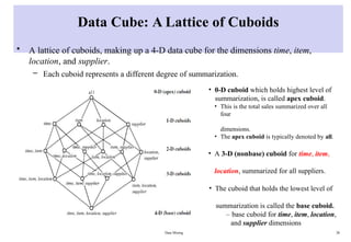 Data Warehouse And On-Line Analytical Processing | PPTX