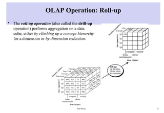 Data Warehouse And On-Line Analytical Processing | PPTX
