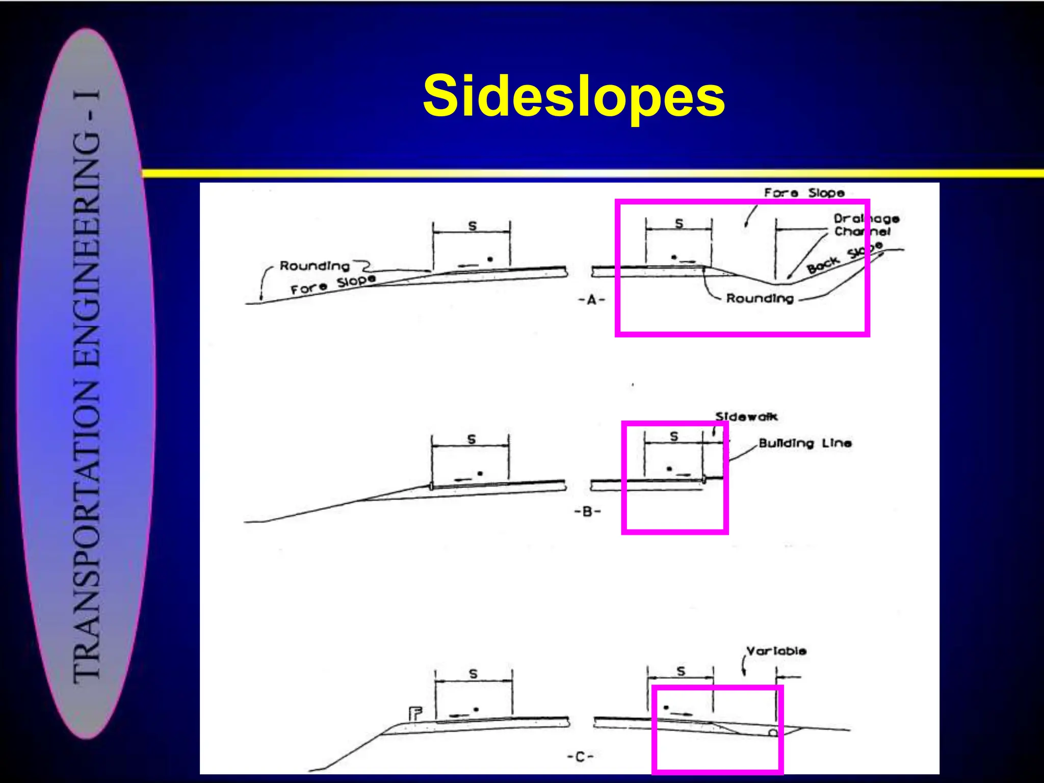 Elements of a Typical Cross-section of Road and Highway drainage | PPT