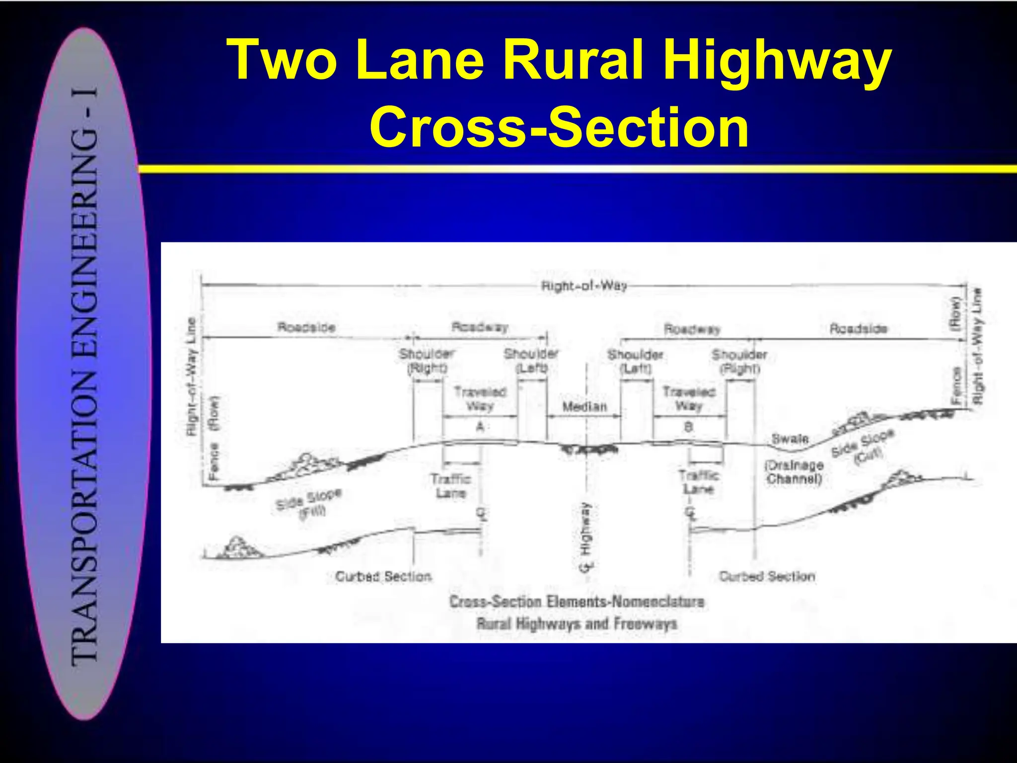 Elements of a Typical Cross-section of Road and Highway drainage | PPT