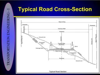 Elements of a Typical Cross-section of Road and Highway drainage | PPT
