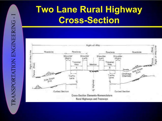 Elements of a Typical Cross-section of Road and Highway drainage | PPT ...