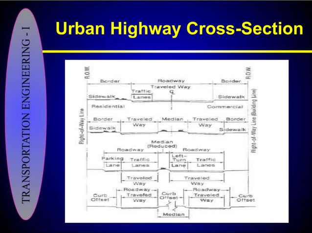 Elements of a Typical Cross-section of Road and Highway drainage | PPT ...