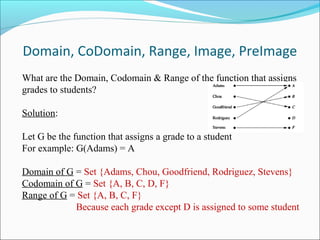 Lec 04 function | PPT