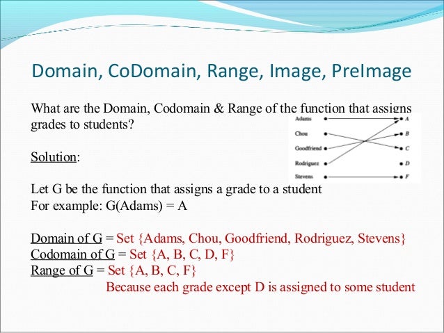 Lec 04 Function