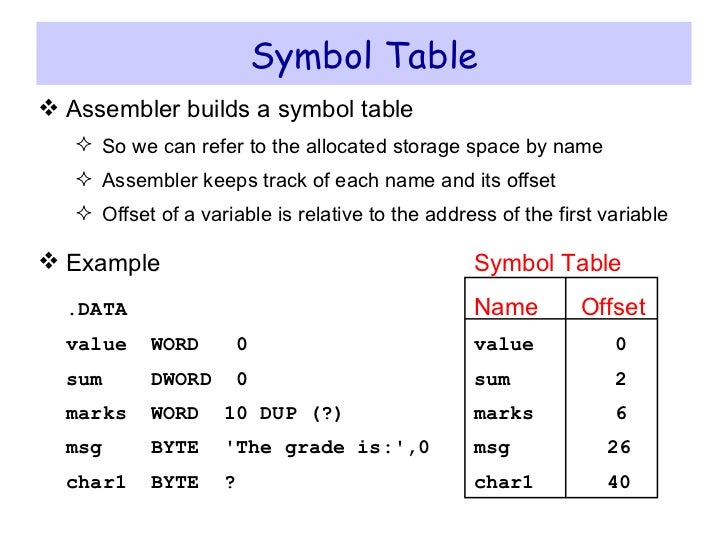 Lec 04 intro assembly