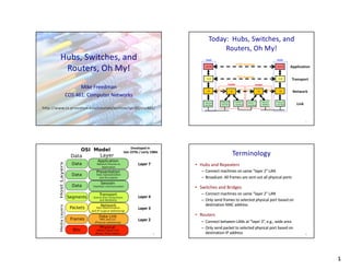 routerrouterrouterrouterrouterrouterrouter | PDF | Computer Networking | Computing