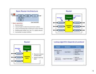 routerrouterrouterrouterrouterrouterrouter | PDF | Computer Networking | Computing