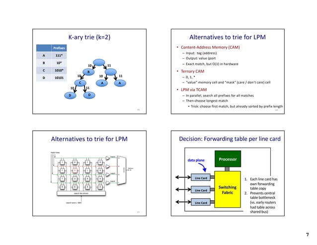 routerrouterrouterrouterrouterrouterrouter | PDF | Computer Networking | Computing