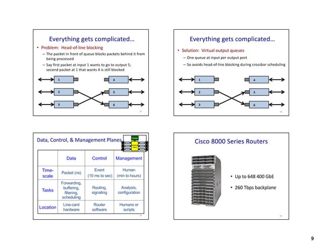 routerrouterrouterrouterrouterrouterrouter | PDF | Computer Networking | Computing
