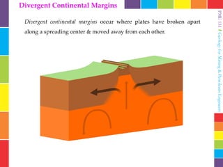 Lec # 04, 05 (Continental Drift, Plate Tectonics, Continetal Margins).pdf