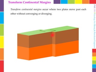 Lec # 04, 05 (Continental Drift, Plate Tectonics, Continetal Margins).pdf