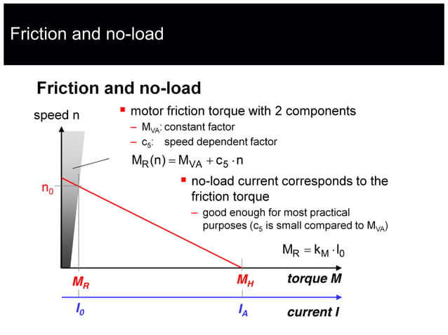 Lec 04(actuators).pdf | Free Download