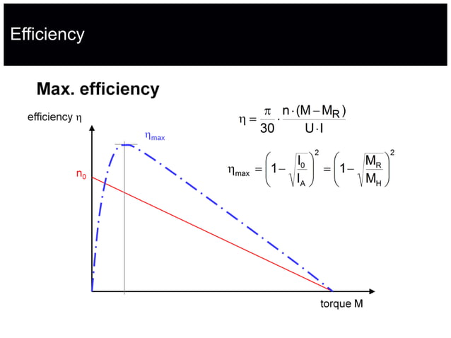 Lec 04(actuators).pdf | Free Download