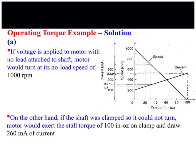 Lec 04(actuators).pdf