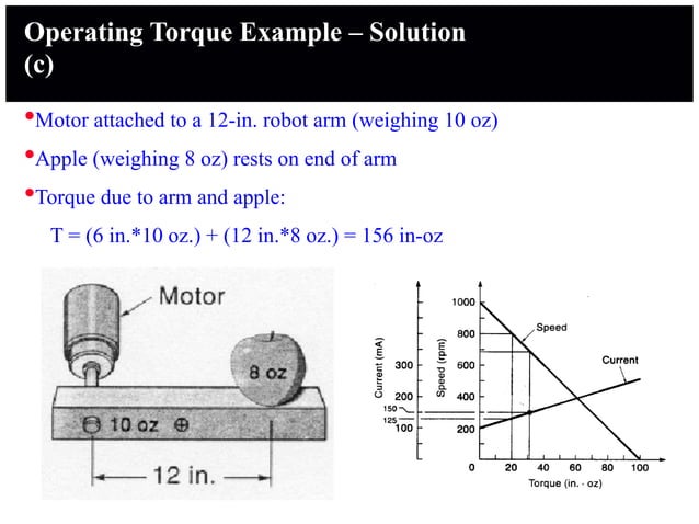Lec 04(actuators).pdf