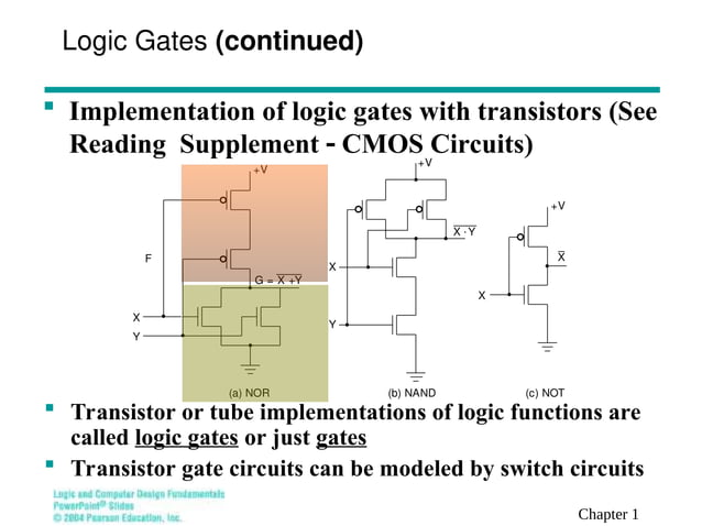 Lecturebinarylogicandlogicgatesppt Programming Languages Computing