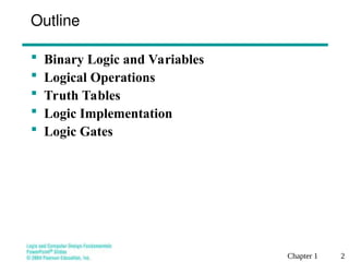 lecture_binary_logic_and_logic_gates.ppt | Programming Languages ...