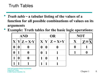lecture_binary_logic_and_logic_gates.ppt | Programming Languages ...