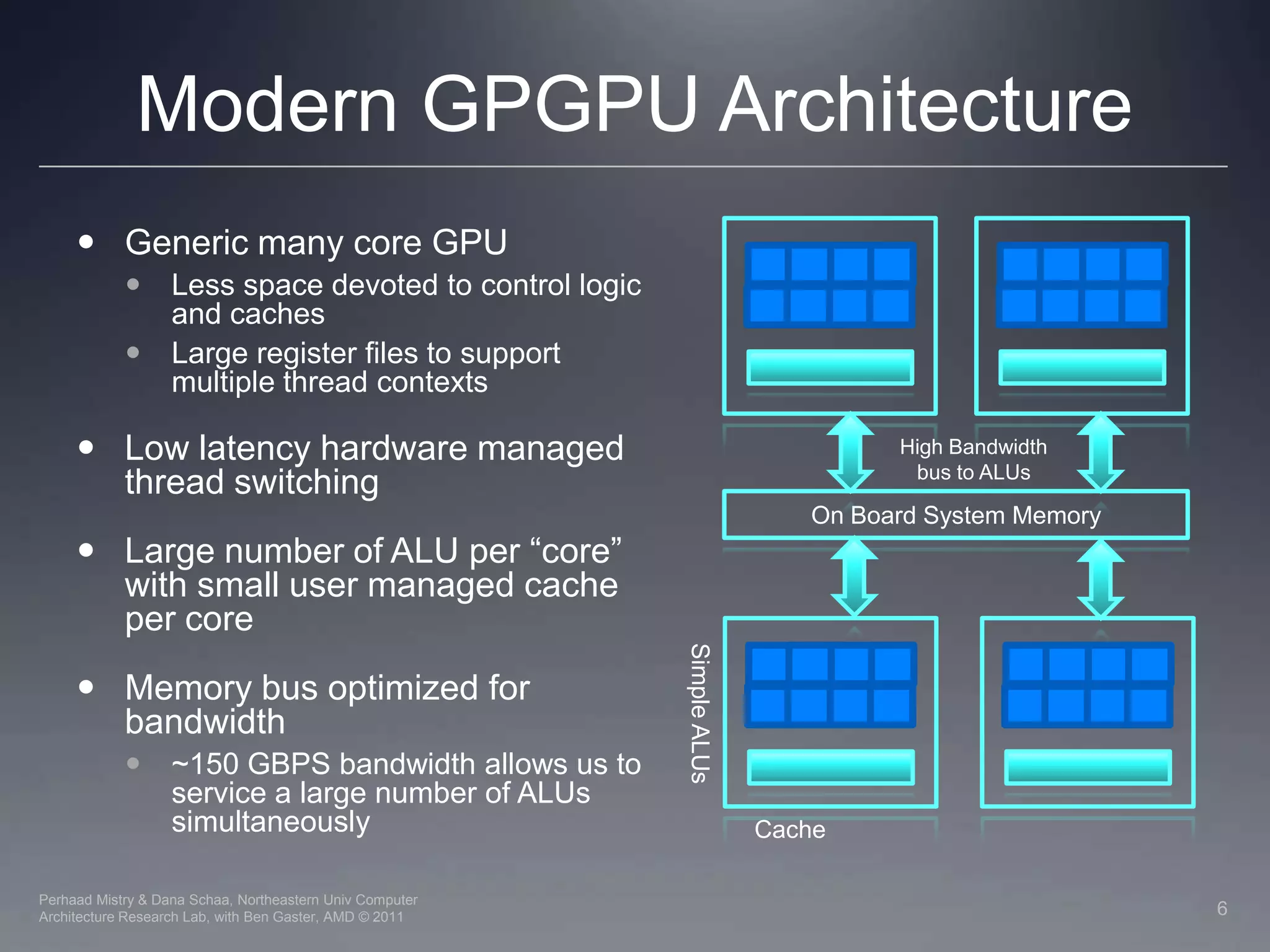 Lec04 gpu architecture | PPTX