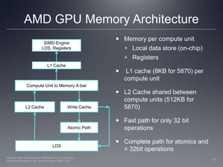 Lec04 gpu architecture | PPTX