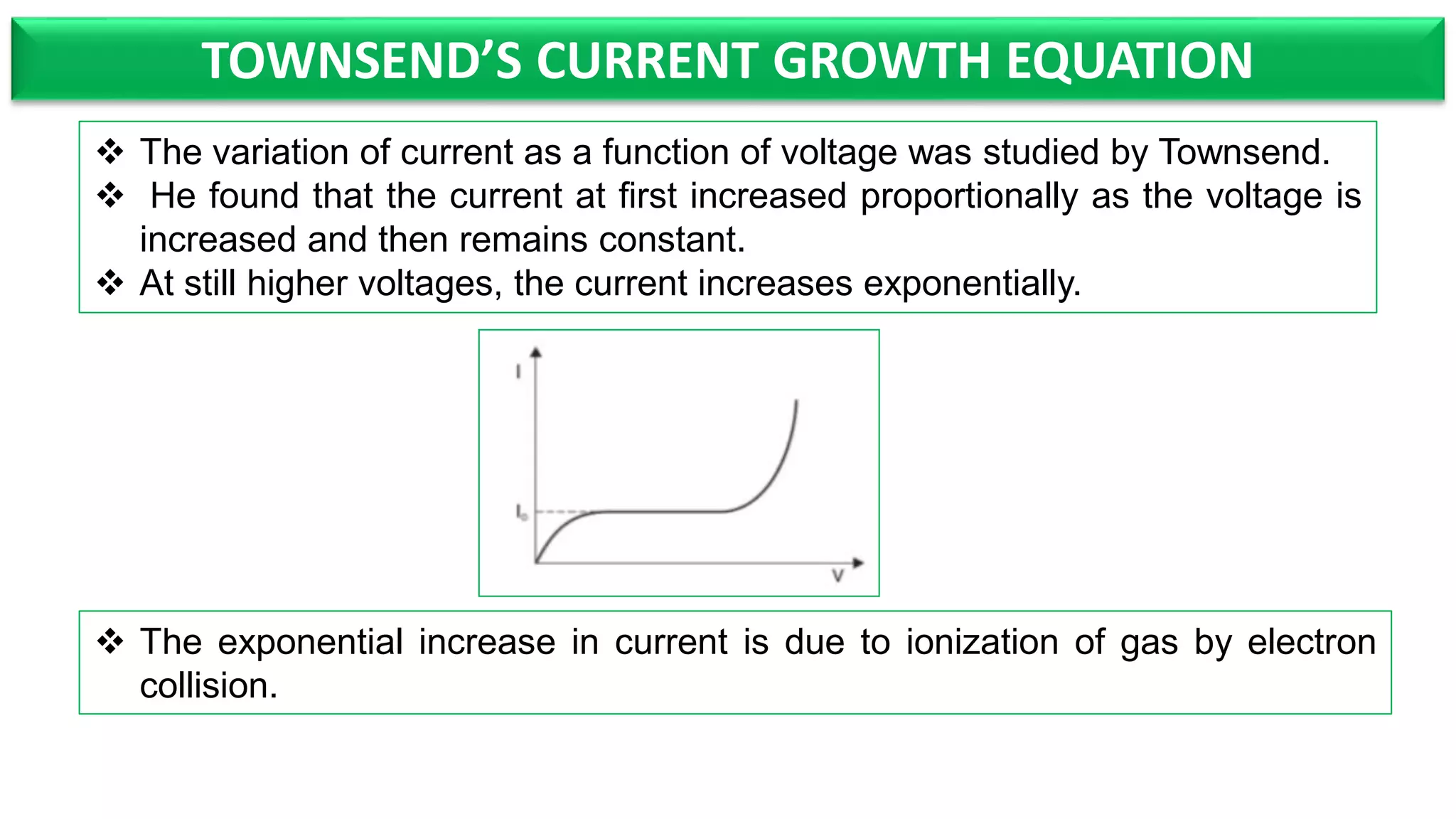 TOWNSEND'S CURRENT GROWTH EQUATION DERIVATION IN HINDI|TOWNSEND'S ...