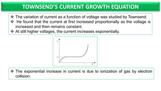 TOWNSEND'S CURRENT GROWTH EQUATION DERIVATION IN HINDI|TOWNSEND'S ...