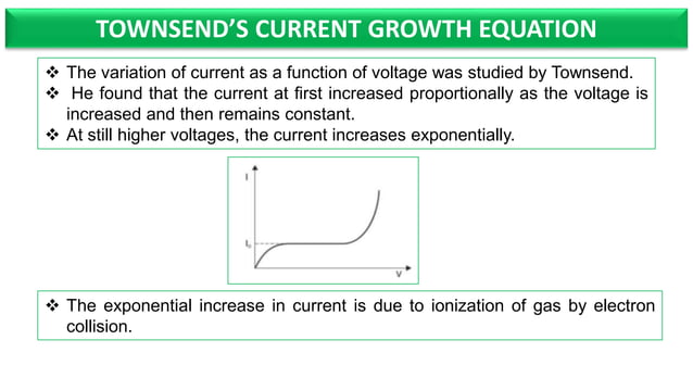 TOWNSEND'S CURRENT GROWTH EQUATION DERIVATION IN HINDI|TOWNSEND'S ...