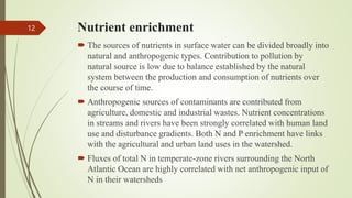 Lec # 04 Introduction to Aquatic Toxicology.pptx