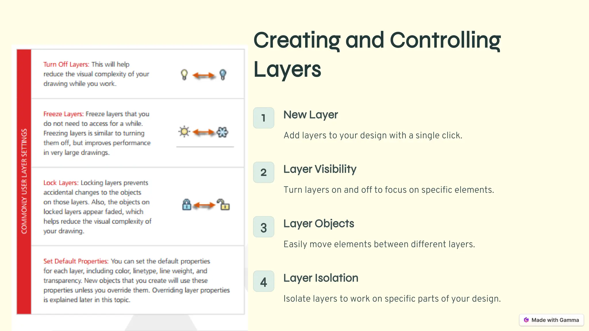 computer application-LEC 04 LAYERS+TEXT.pdf