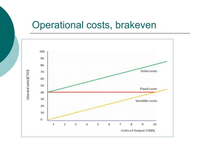 Lec_04_Opr. Mgt-1.ppt