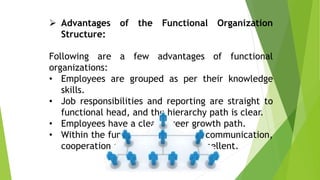 Lec 04 project organization | PPT