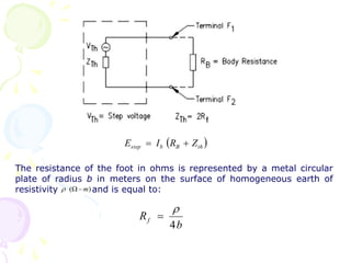 LEC # 04 SUBSTATION GROUNDING.ppt