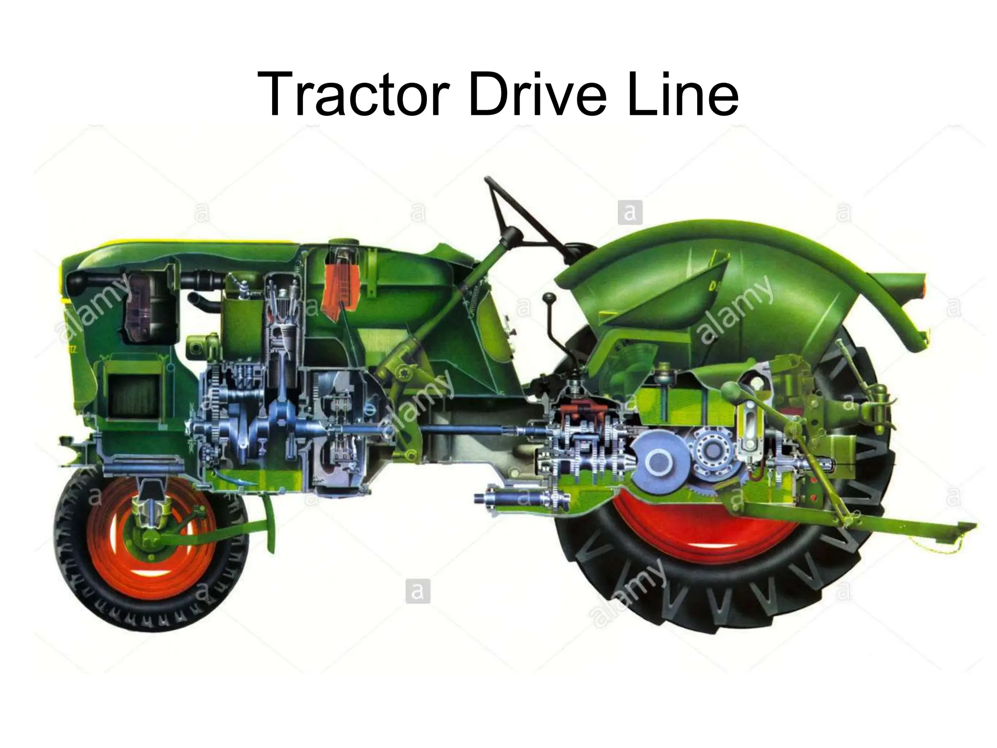 Lec 04 Tractors, Types and Systems.pptx