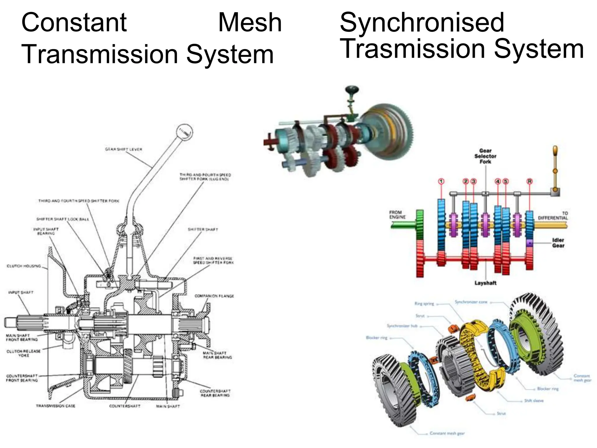 Lec 04 Tractors, Types and Systems.pptx