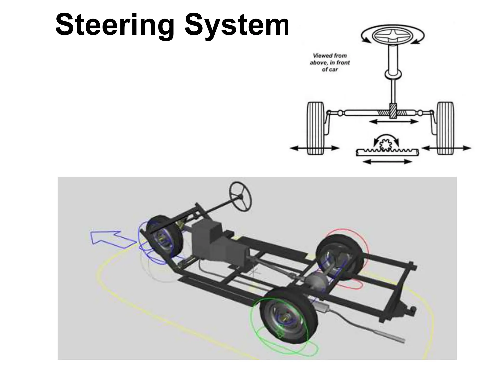 Lec 04 Tractors, Types and Systems.pptx