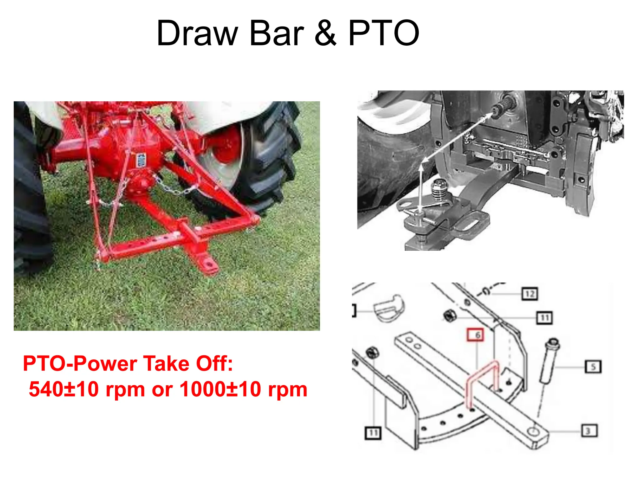 Lec 04 Tractors, Types and Systems.pptx