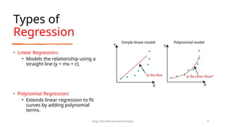 Lec 05-06- -Regression Implementation.pptx