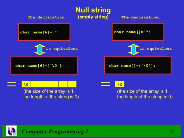 Computer Programming- Lecture 5