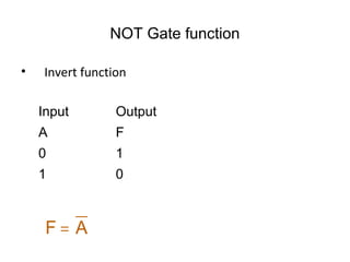 Digital logic design DLD Logic gates | PPT