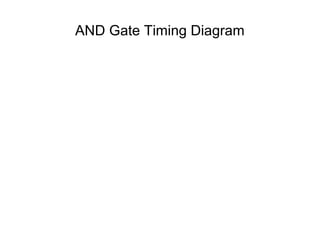 Digital logic design DLD Logic gates | PPT