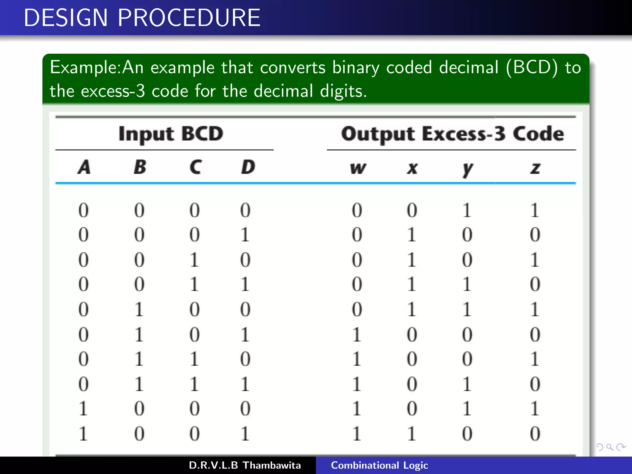 Lec 05 - Combinational Logic | PPT Lec 05 - Combinational Logic | PPT