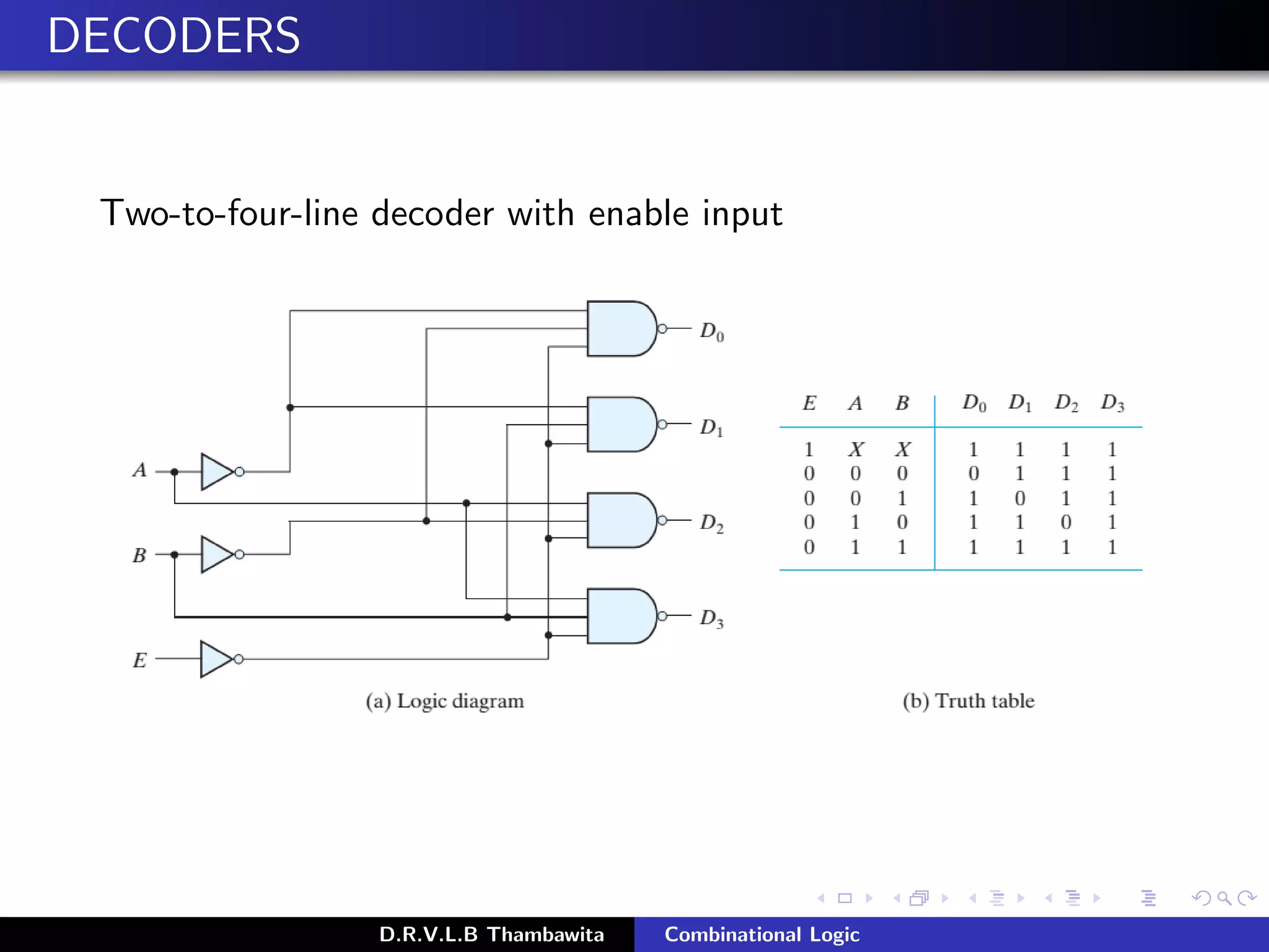 Lec 05 - Combinational Logic | PDF