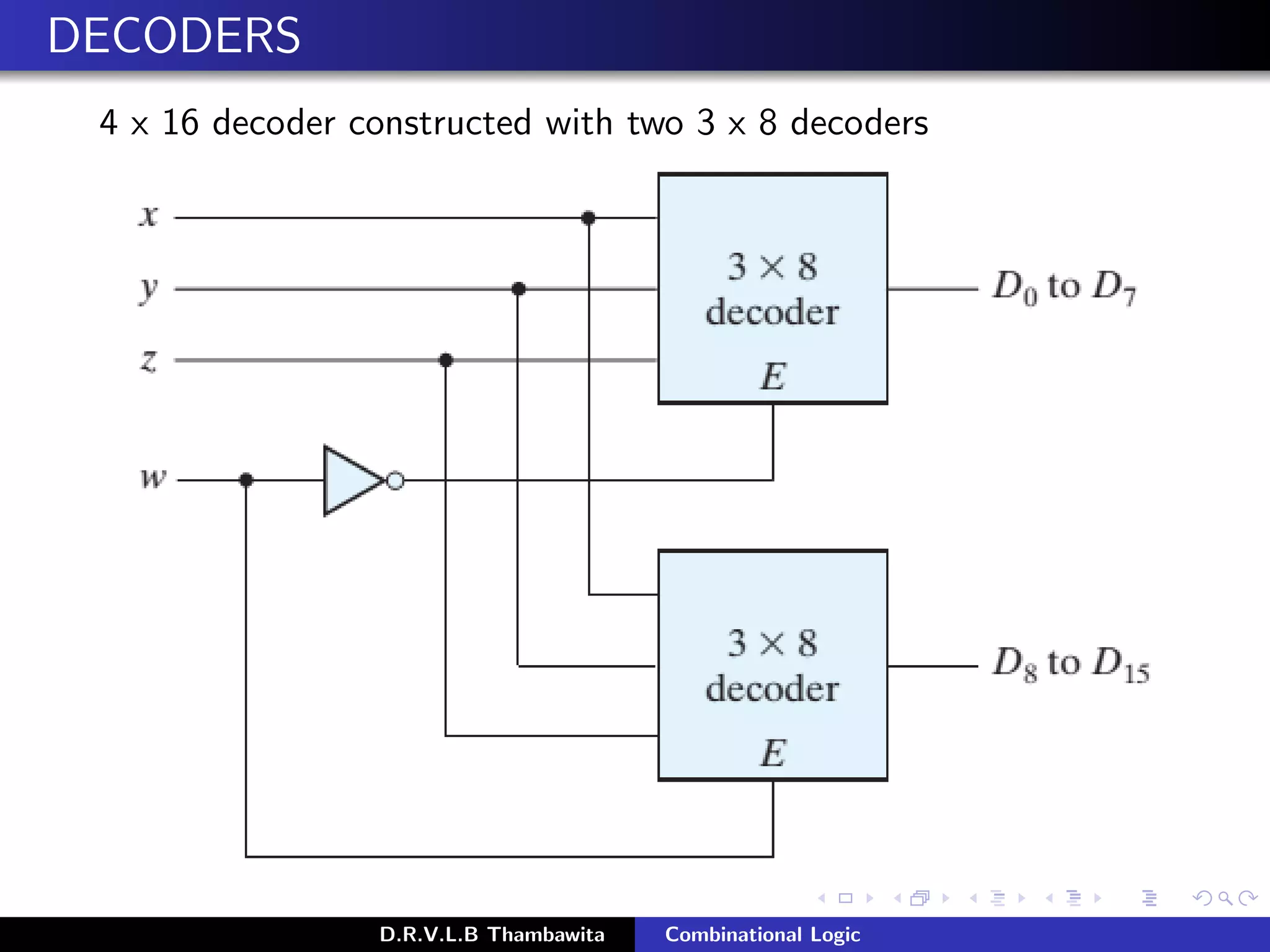 Lec 05 - Combinational Logic | PDF