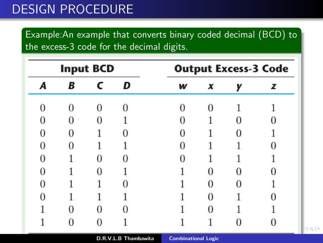 Lec 05 - Combinational Logic | PDF