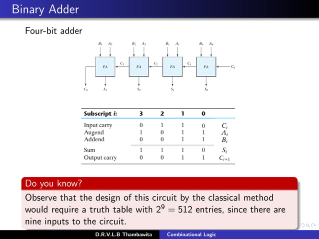 Lec 05 - Combinational Logic | PDF