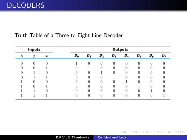 Lec 05 - Combinational Logic | PDF