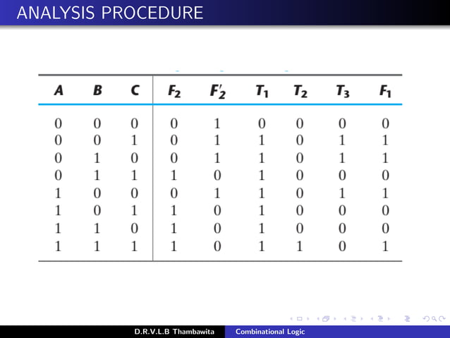 Lec 05 - Combinational Logic | PDF